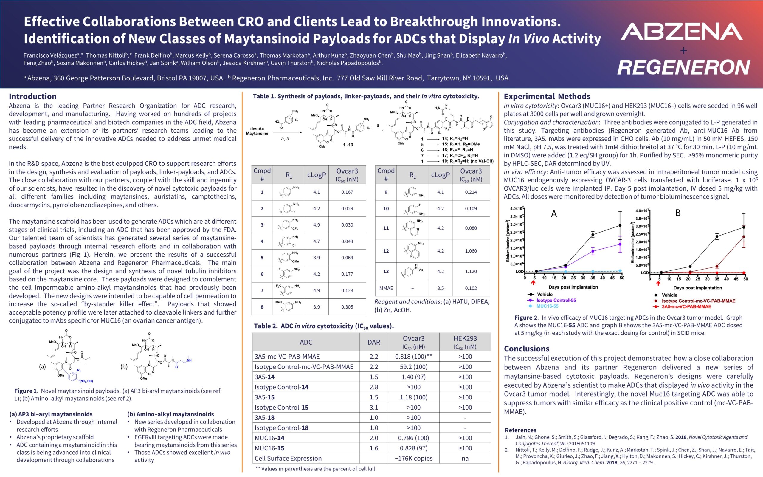 Scientific Poster: Identification of New Classes of Maytansinoid Payloads for ADCs that Display ...