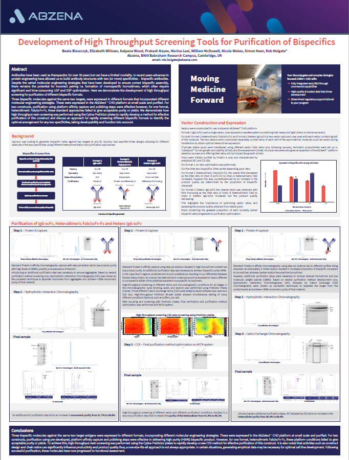 Scientific Poster: Development of High Throughput Screening Tools for ...