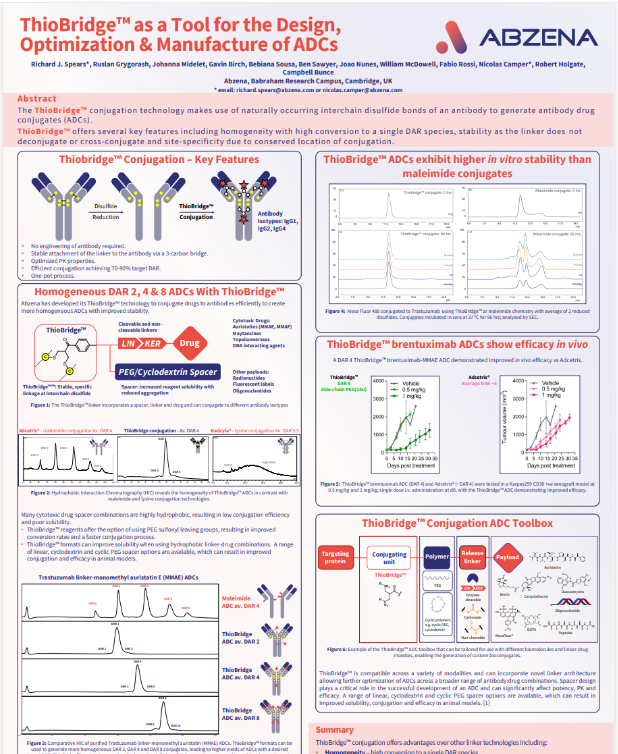Scientific Poster: ThioBridge as a Tool for ADCs | Abzena